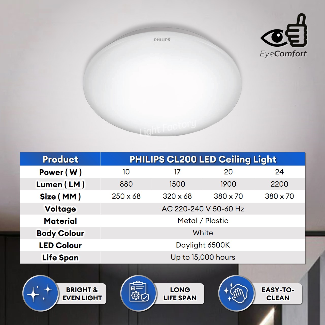 🔥NEW🔥Philips CL200 LED Ceiling Light Surface Mounted LED Ceiling Lamp ...