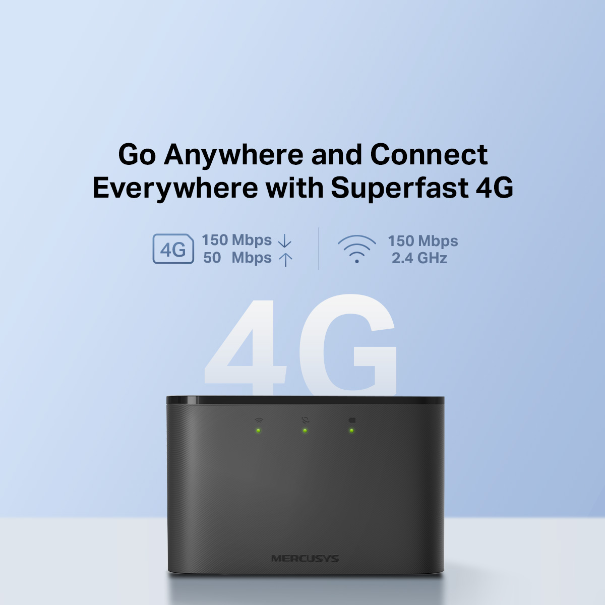 Mercusys 150Mbps Wireless 4G LTE Mobile Wi-Fi SIM Card Plug and Play ...