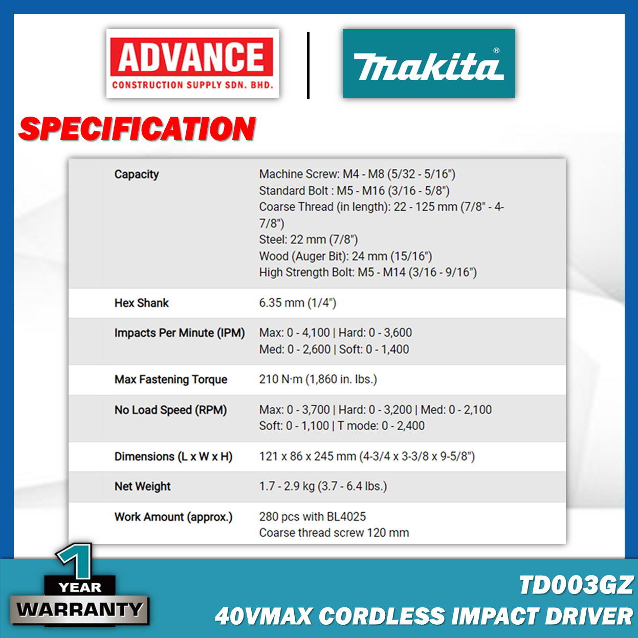 MAKITA TD003GZ / TD003GA201 40Vmax Cordless Impact Driver | Shopee Malaysia