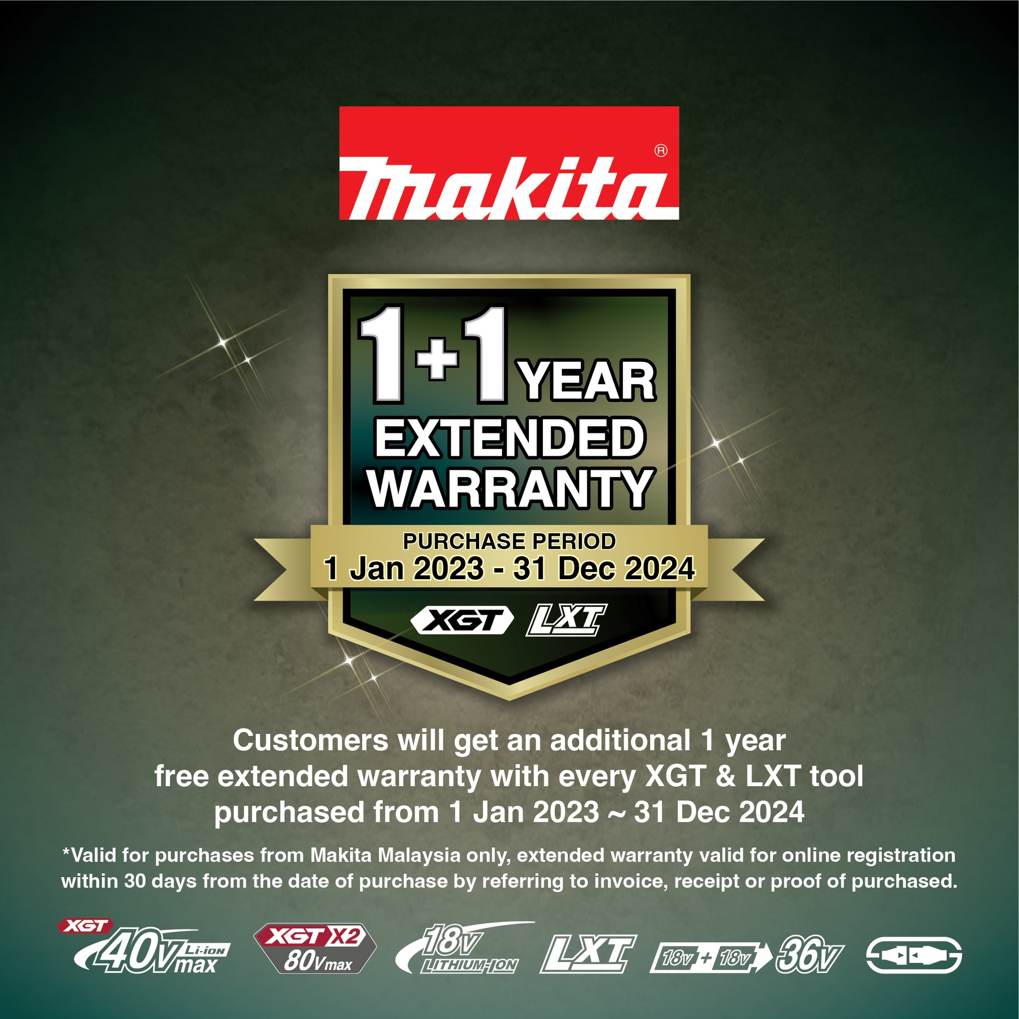 MAKITA DHW180Z01 18V Cordless Pressure Washer | Shopee Malaysia