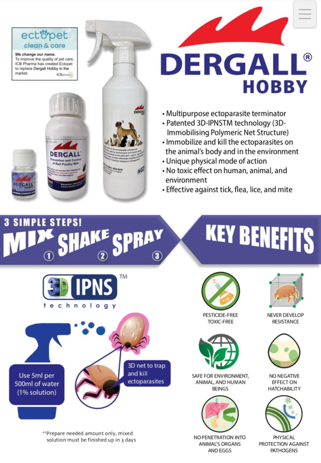 DERGALL HOBBY Ectoparasite Disposal Water Pet Safe Flea & Tick Killer ...