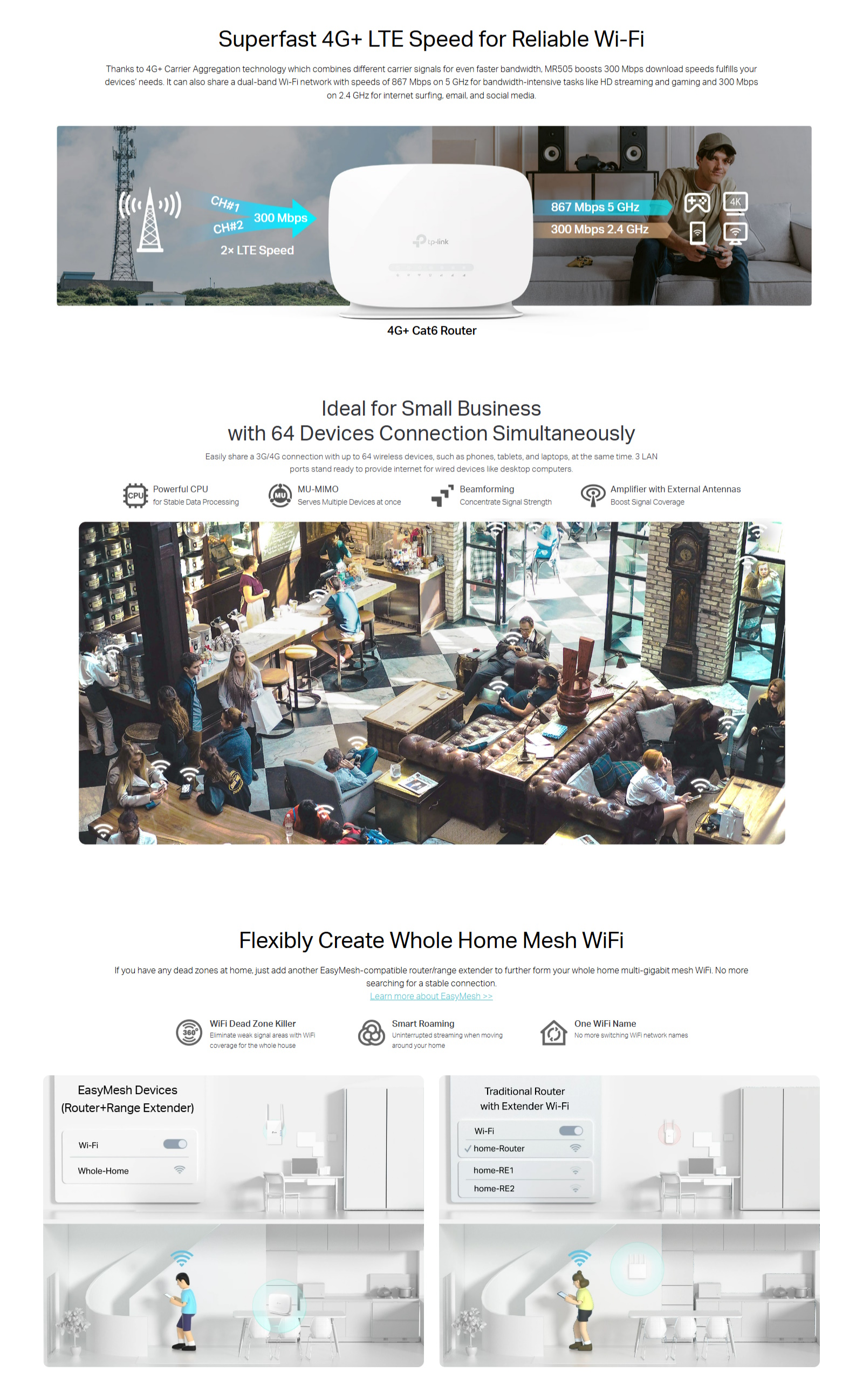 TP-Link Archer MR505 4G+ Cat6 AC1200 WIreless Dual Band Gigabit Router ...