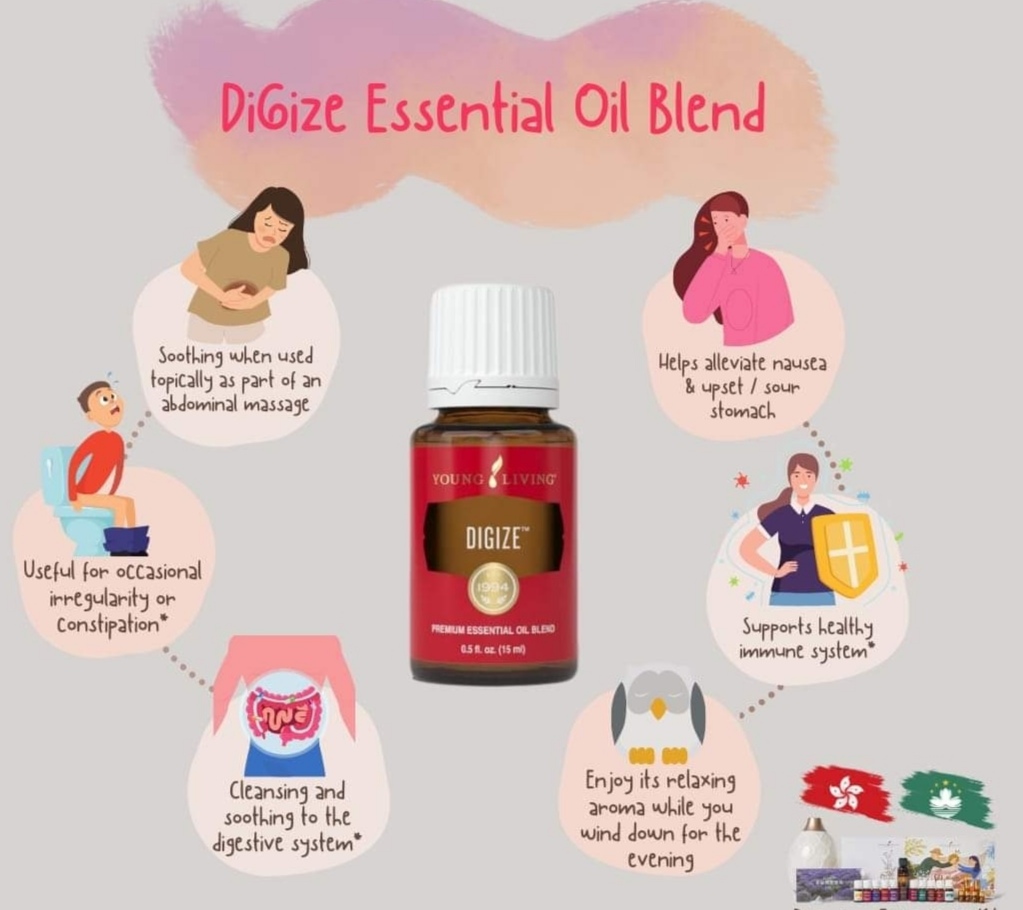 💯Original YoungLiving - Digize Essential Oil 5ml / 15ml | Shopee Malaysia