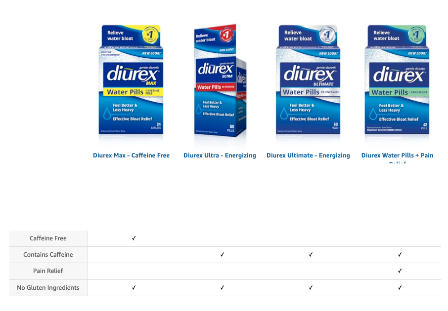 Diurex Ultra Re-Energizing Water Pills | Maximum Strength Caffeine-Free ...