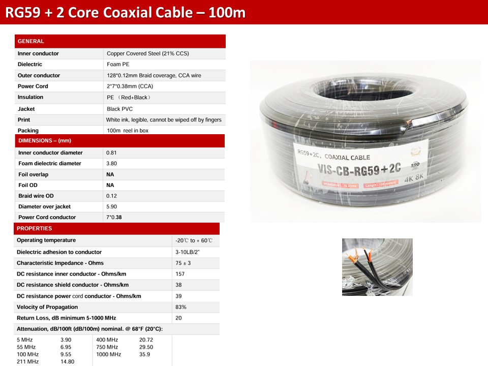 CCTV Coaxial Video Signal Cable Pair with 2 Core DC Power Cable - RG59 ...