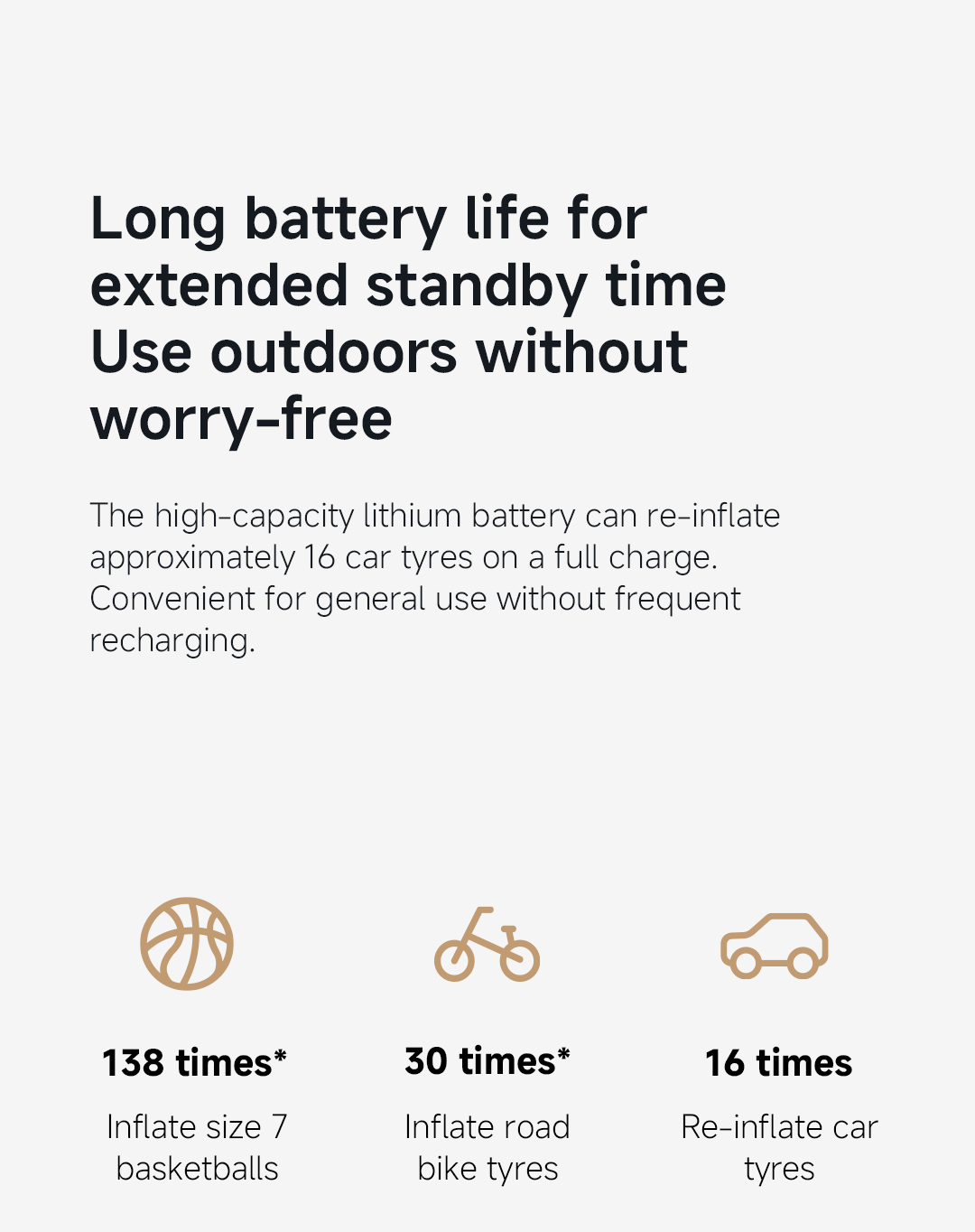 Xiaomi Portable Electric Air Compressor 2 Pro | Shopee Malaysia