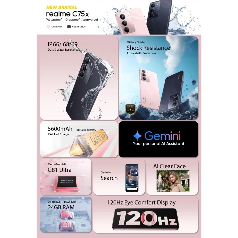 realme C75X (24GB(8+16)RAM+ 128GB ROM)120Hz Eye Comfort Display l IP69 ...