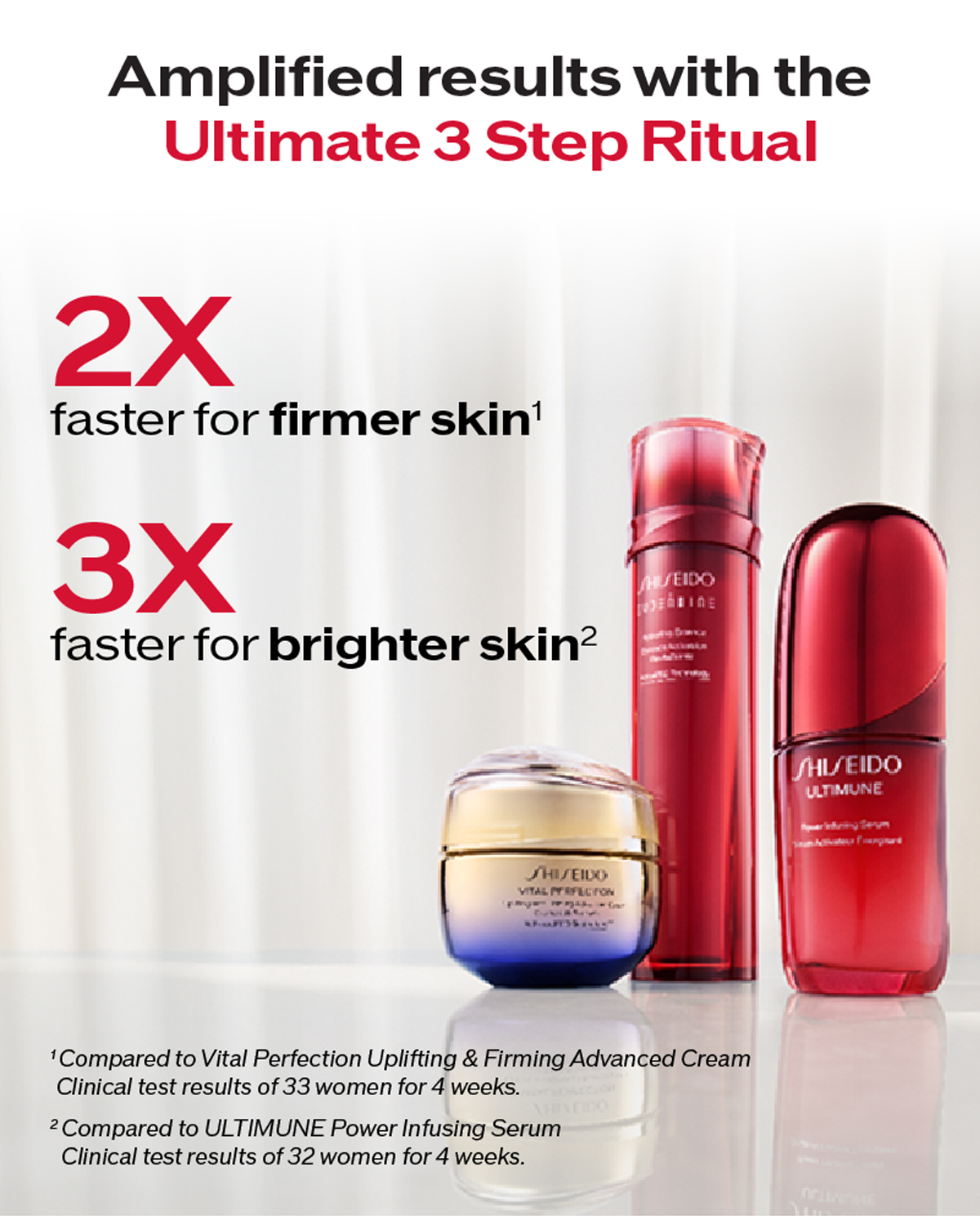 [NEW ULTIMUNE Exclusive] Shiseido New Ultimune Power Infusing ...