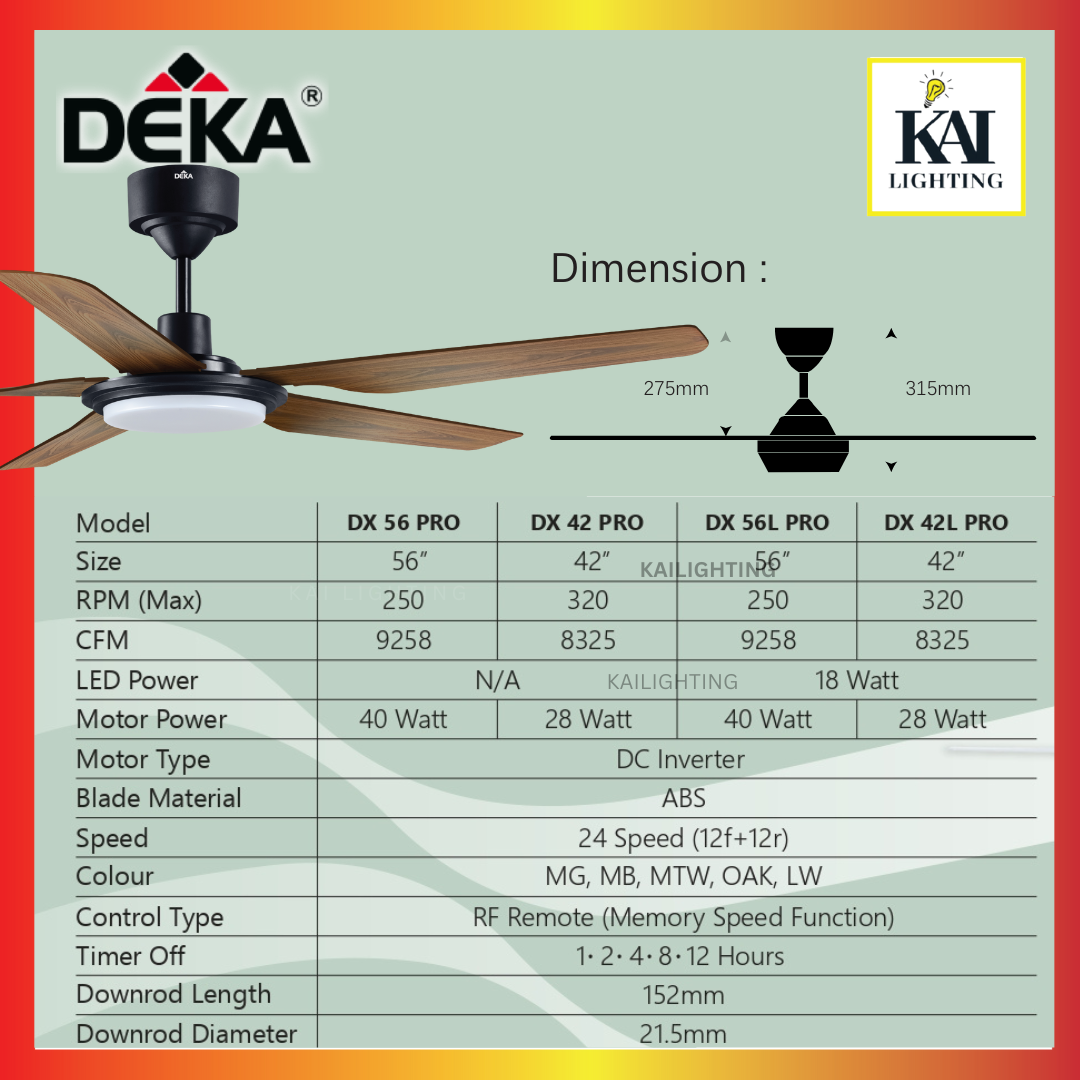 DEKA (New2025)DX56 56" / DX42 42" DC motor Remote fan 8 Speed Turbo ...