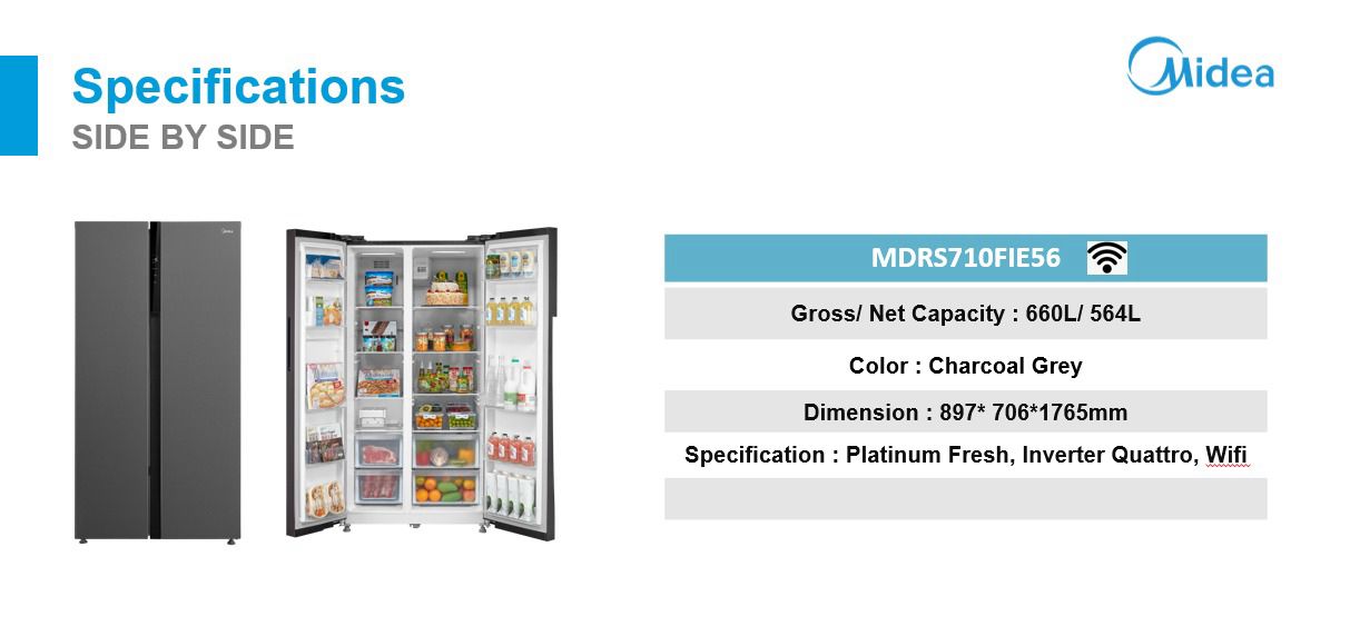Midea 660L Inverter Quattro Side By Side Refrigerator MDRS710FIE56 ...