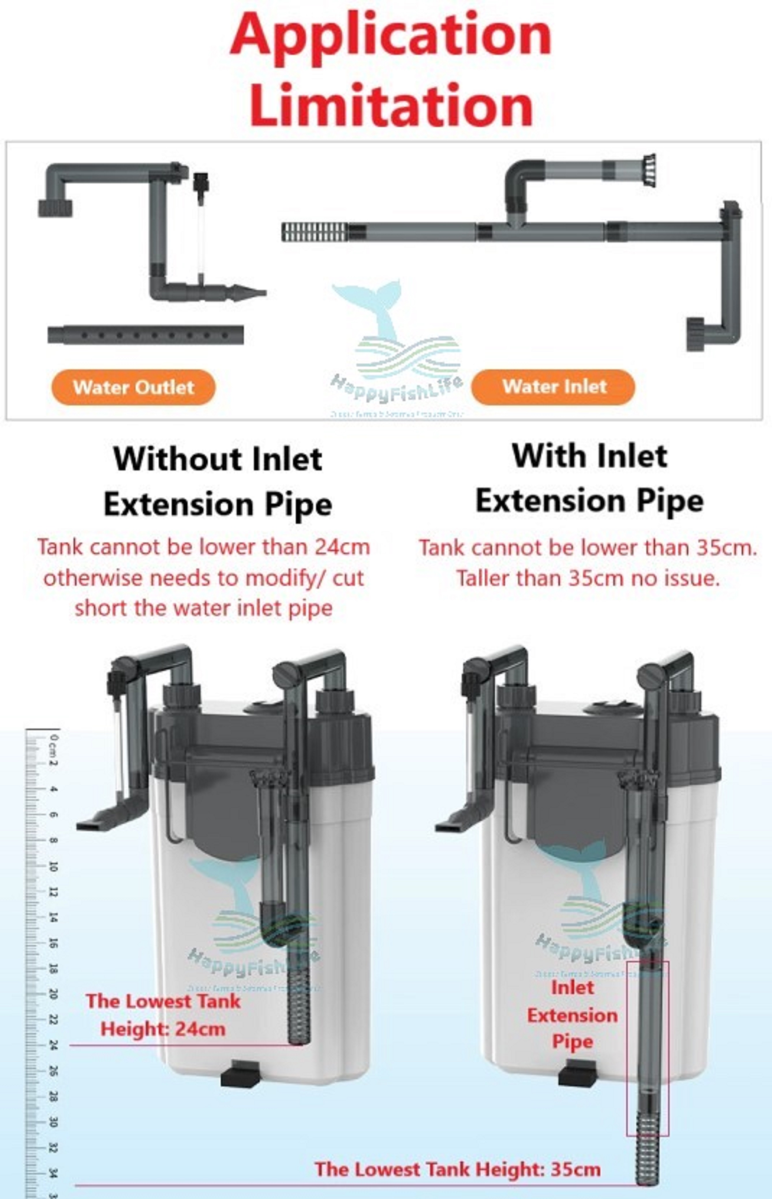 Silent Hang On Back HOB Filter huge media space Lily pipe Skimmer ...