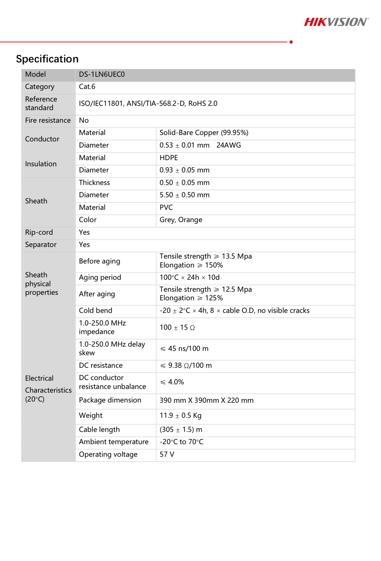 HIK HIKVISION 5M 10M 15M 20M 30M 35M 40M UTP CAT6 24AWG PATCH CORD ...