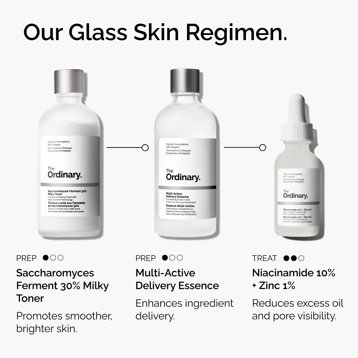 The Ordinary Glass Skin Set | Exfoliating Toner, Hydrating Essence ...