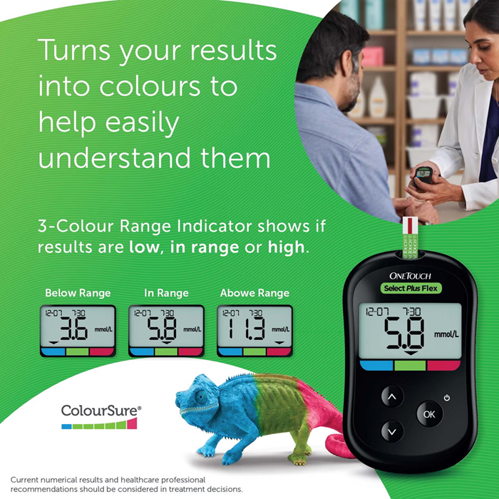 One Touch Select Plus Glucose Meter ColourSure -25 test strips,10 ...