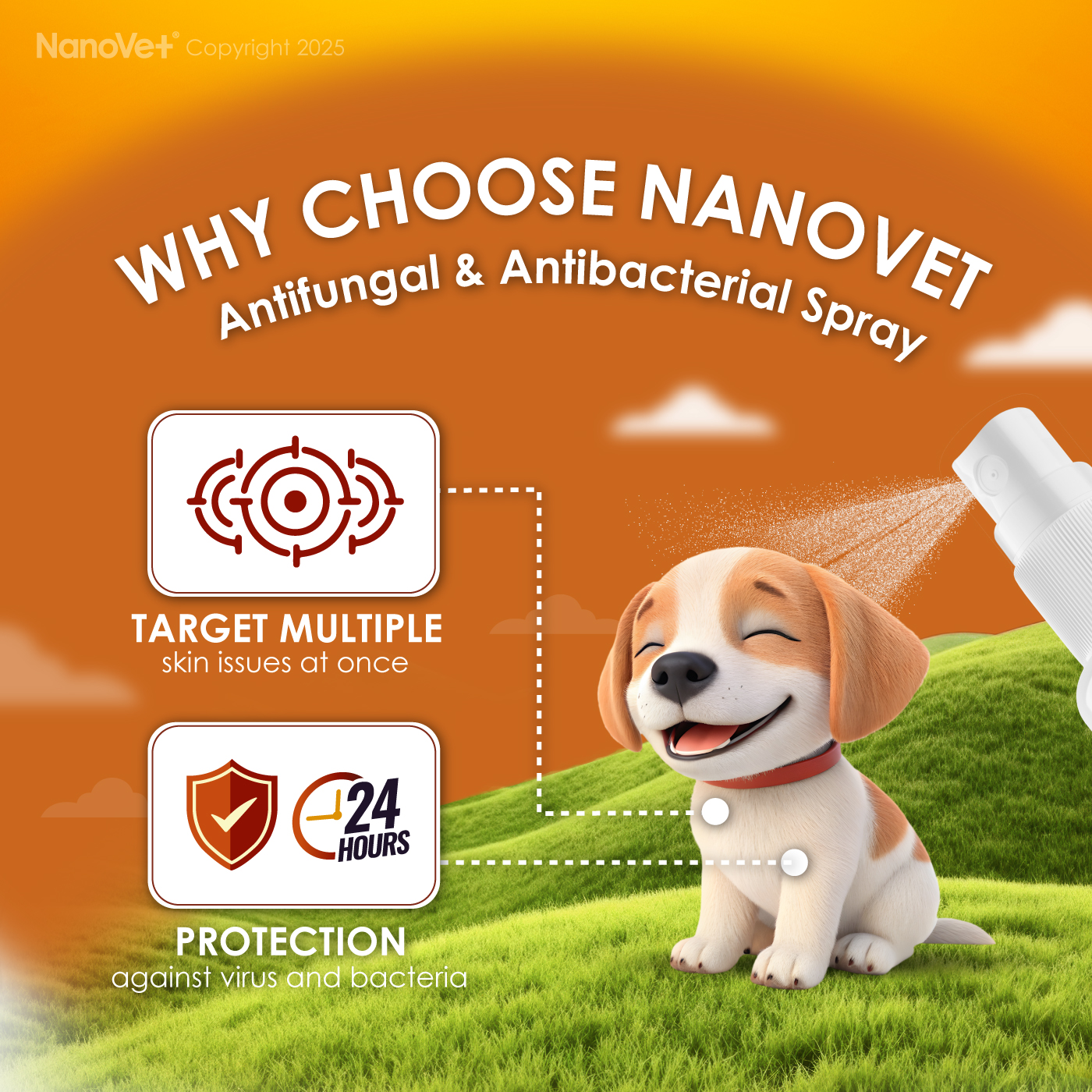 Nanovet® Pet Nanosilver Antifungal and Antibacterial Spray for Cat and ...