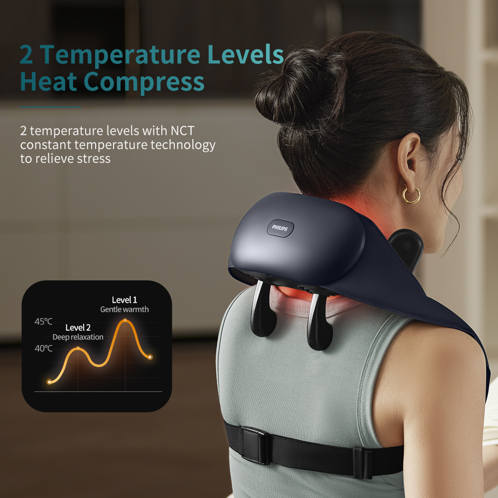 Philips Neck and Shoulder Massager with Heat Compress Hand-Simulated ...