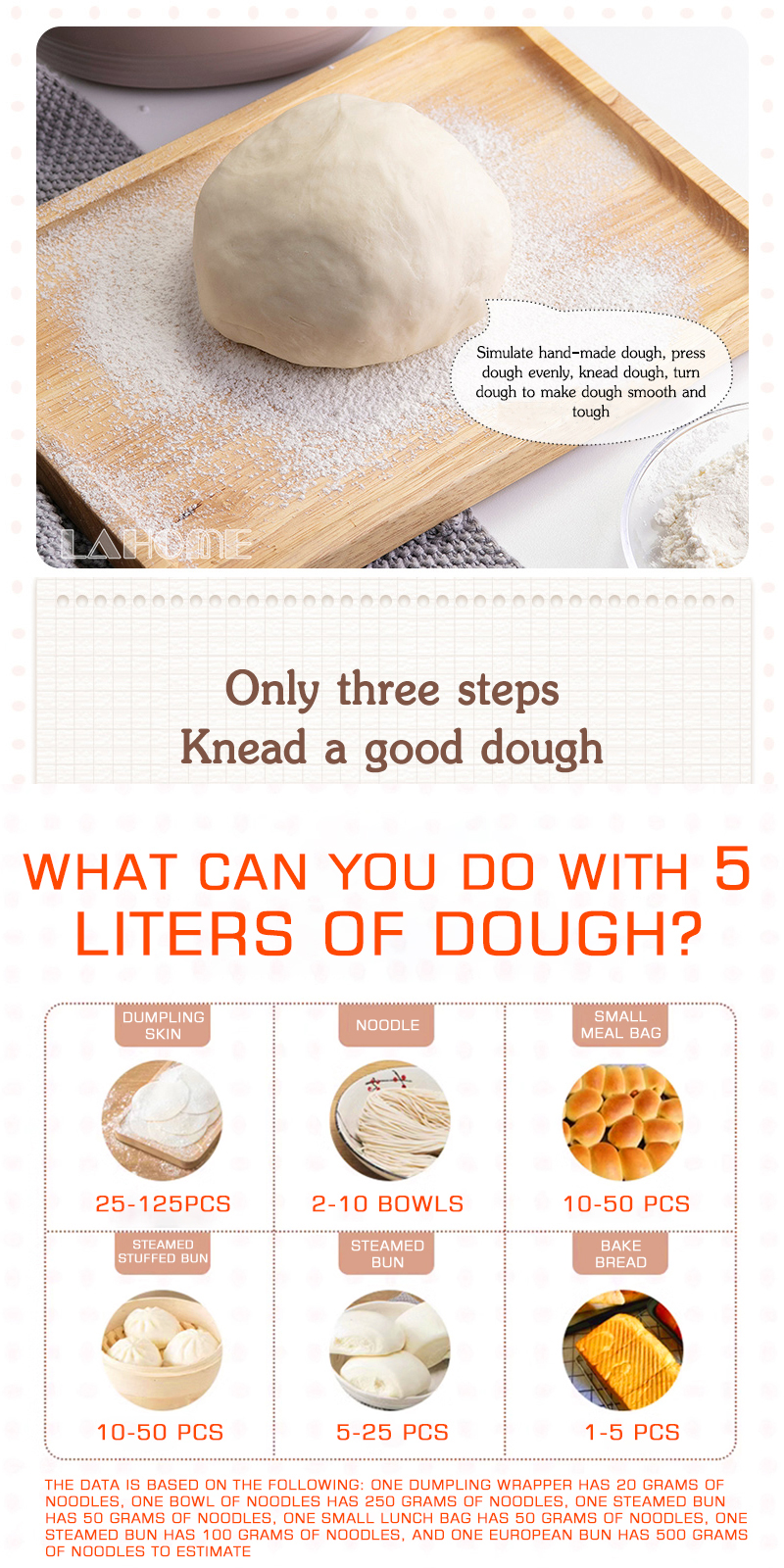 🎁 LAHOME Dough Stand Mixer Machine Upgraded Blade Motor Dough Kneader ...