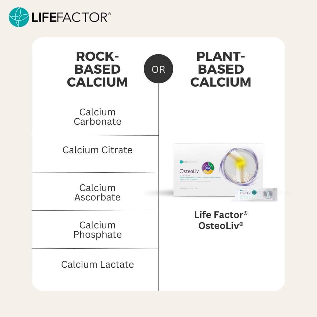 LIFE FACTOR Osteoliv Bone Joint Protection Pain with Aquamin Collagen ...