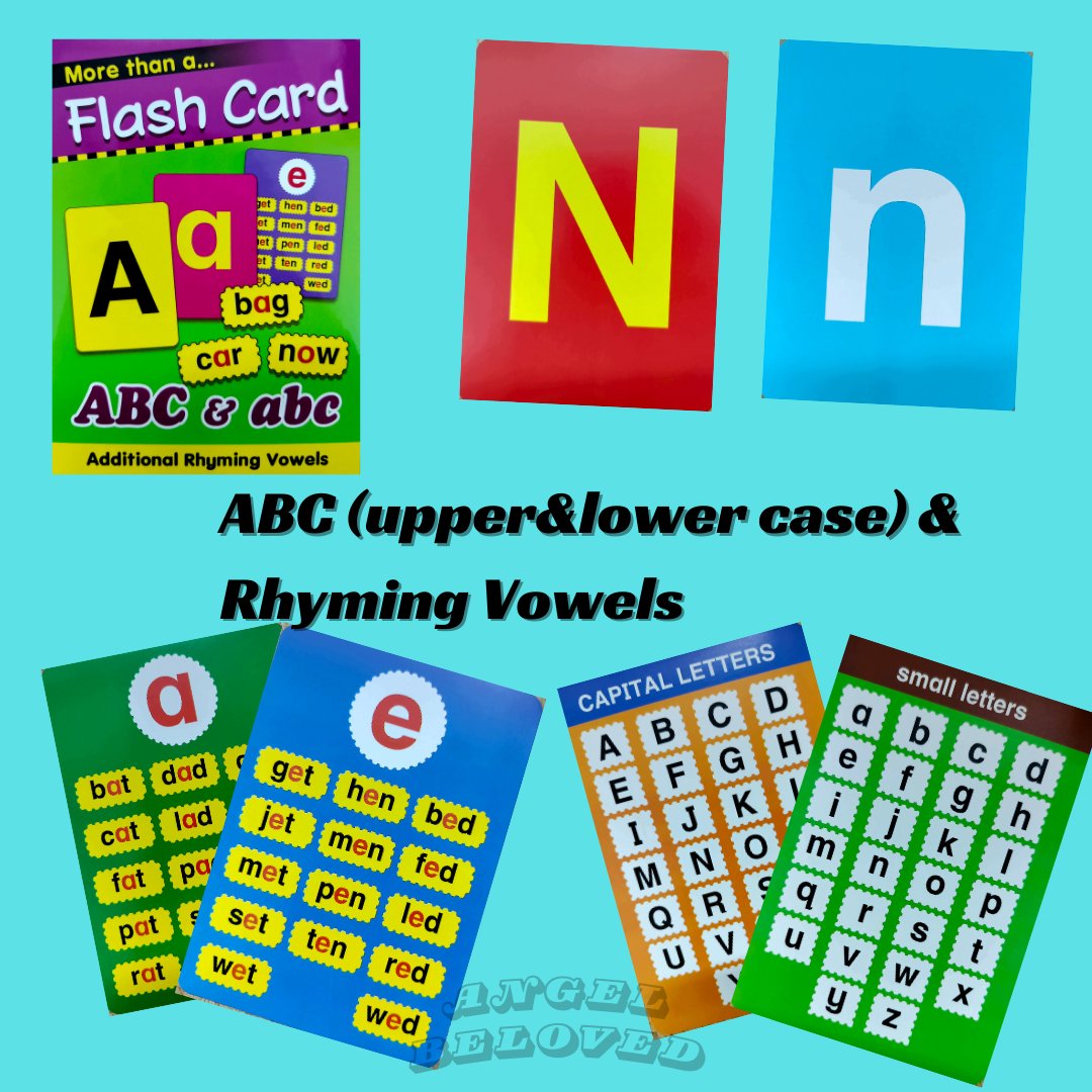 Alphabet Flash Card Kad ABC Flash Card for baby Flash Card for kid ...