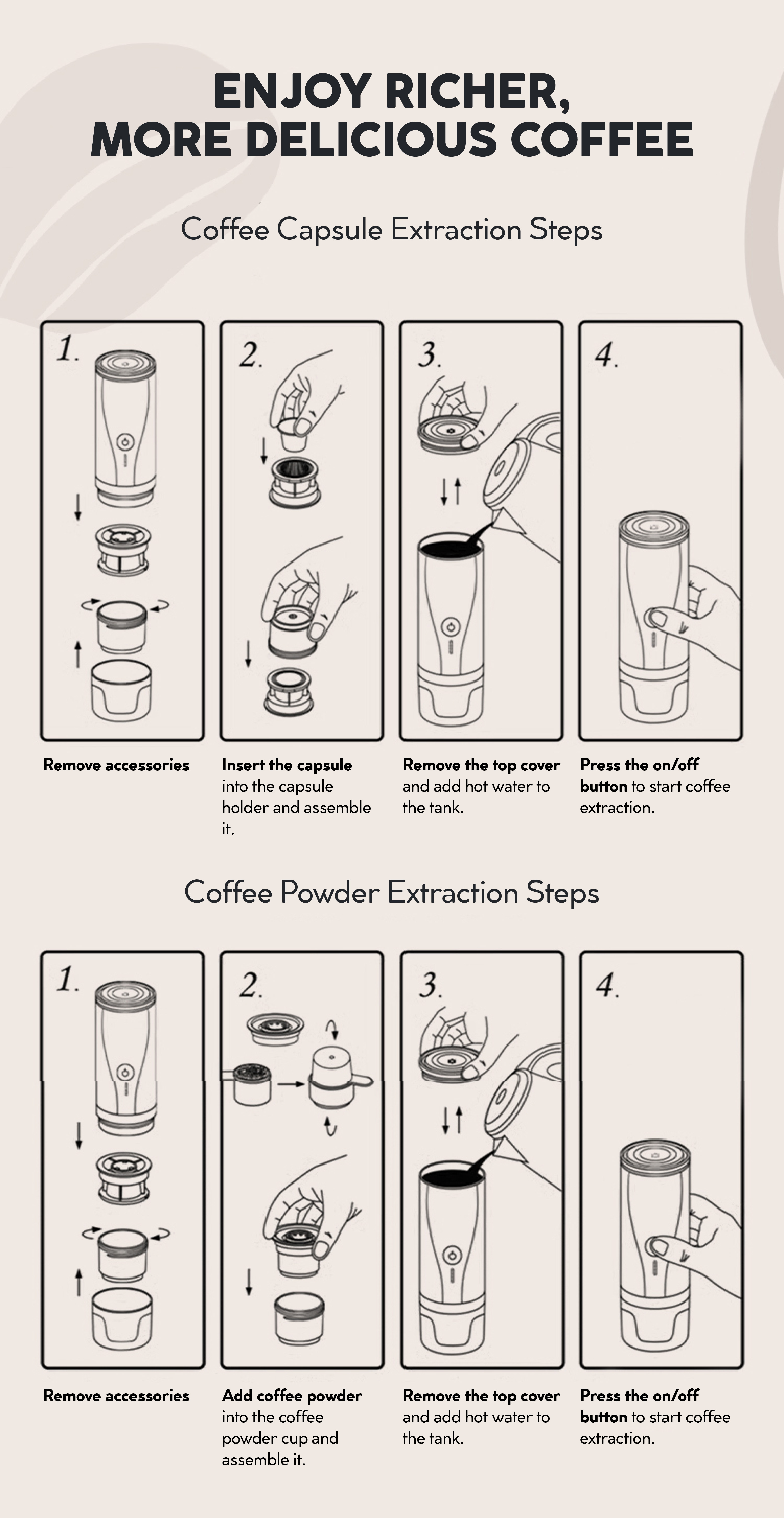OPUS LIVING PORTABLE ELECTRIC ESPRESSO COFFEE MACHINE 3-IN-1 TRAVEL ...