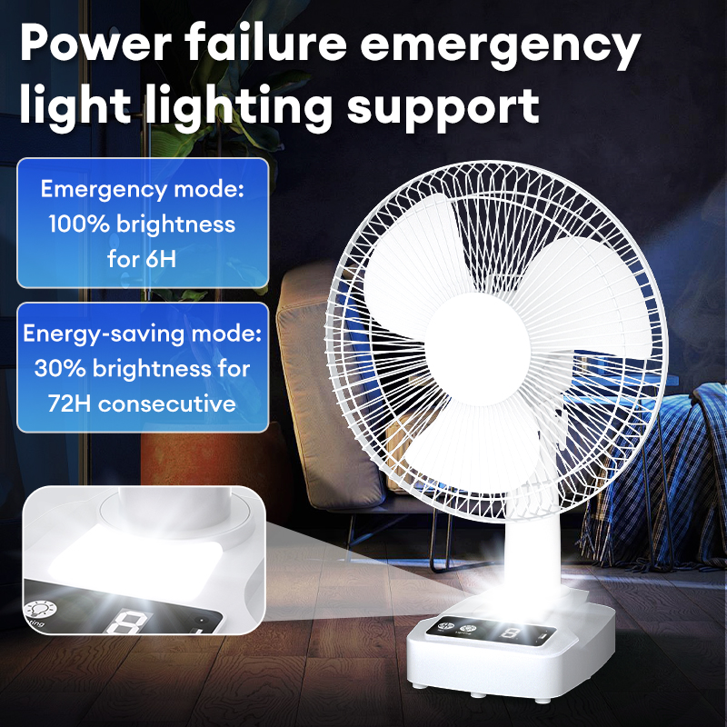 12/14/16/18 inches‘ Solar Fan Outdoor Kipas Solar floor Fan 6 wind ...