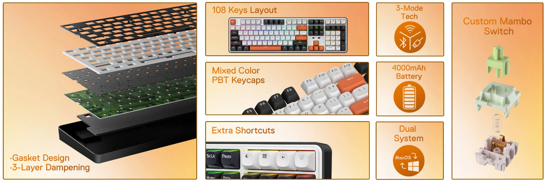 Redragon K689 Wyvern Pro Wireless Gaming Mechanical Keyboard Gasket Hotswap RGB | Shopee Malaysia