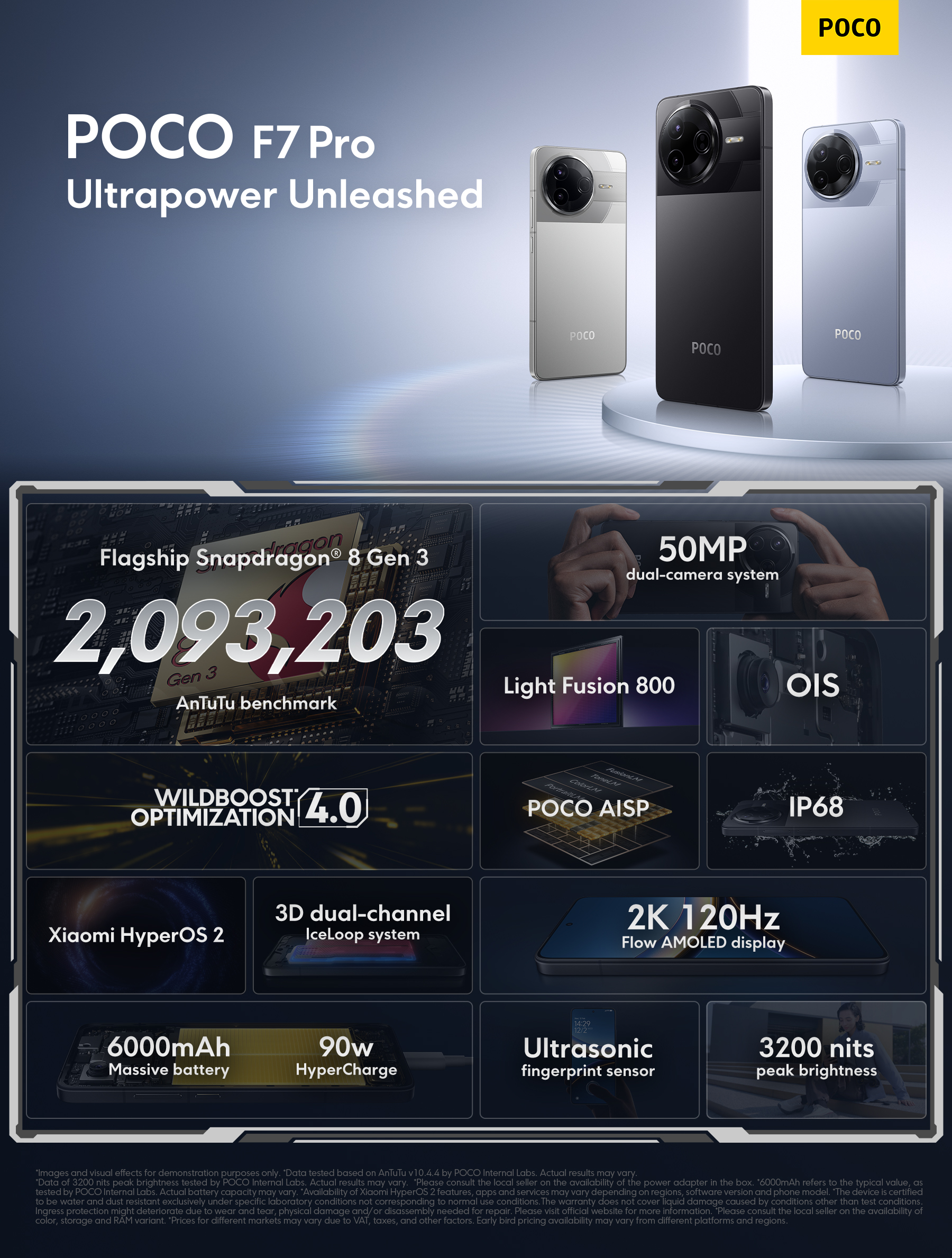 POCO F7 Pro 6000mAh battery+90W HyperCharge/2K 120Hz display/Xiaomi ...