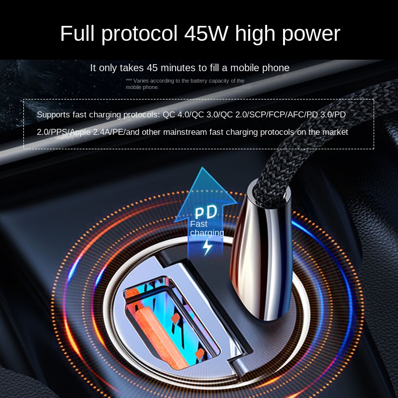 Supercharge USB Type C Car Charger Dual 2 Port Adapter Fast Charging ...