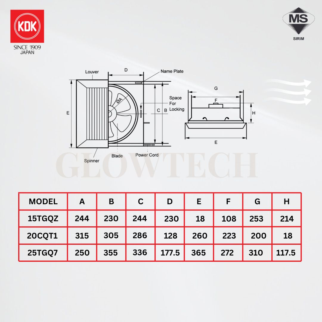 KDK CEILING MOUNT EXHAUST FAN 15TGQ (6") / 20CQT (8") / 25TGQ (10 ...