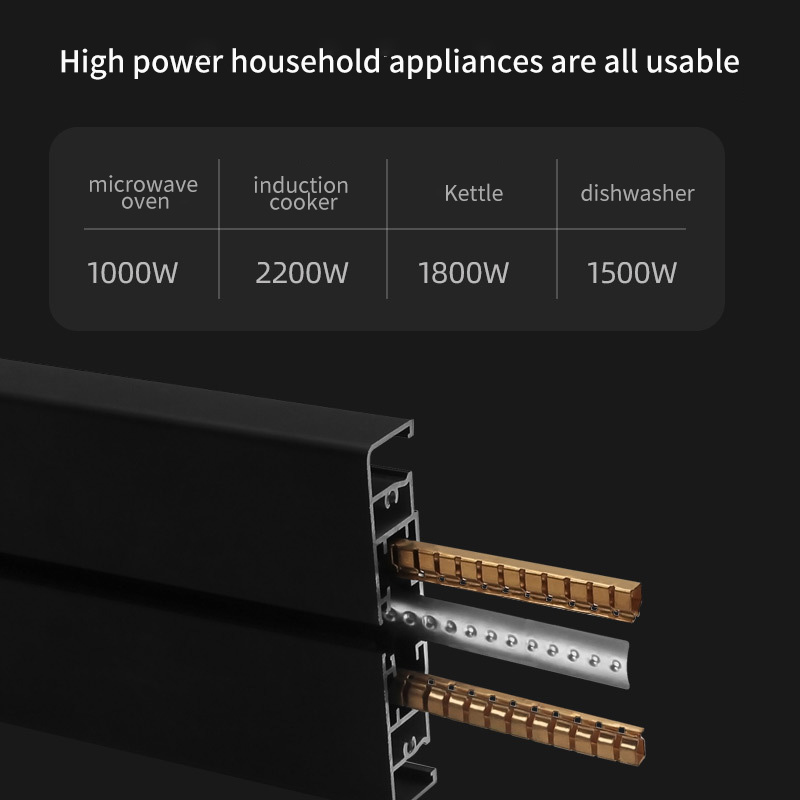 8000W Power Track Socket UK Plug 3 Pin 32A Power Line With LED Usb/Type ...