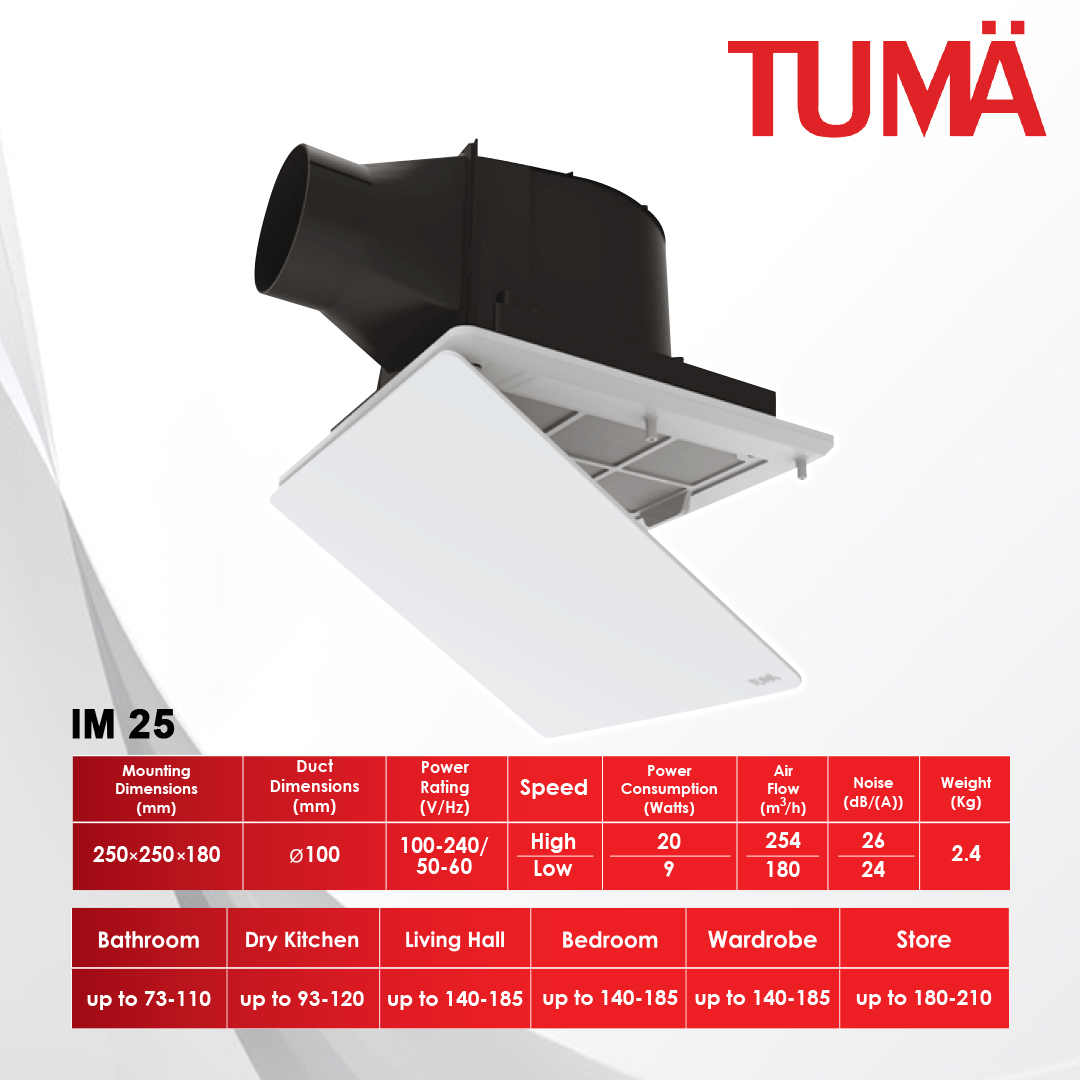 TUMA Exhaust Fan COCO / IM 25 DC Motor Ventilator Fan Ceiling Mounted ...