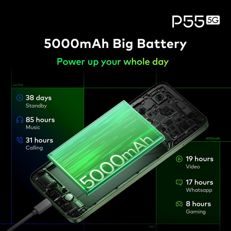 [NEW] itel P55 5G Smartphone (6+8)GB RAM+128GB ROM - 50MP AI Cam 18W ...