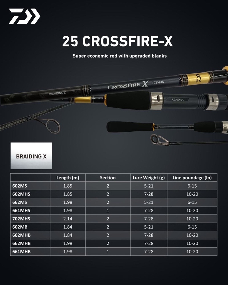 2025 DAIWA CROSSFIRE X SPINNING BAITCASTING CROSSFIRE-X FISHING ROD | Shopee Malaysia