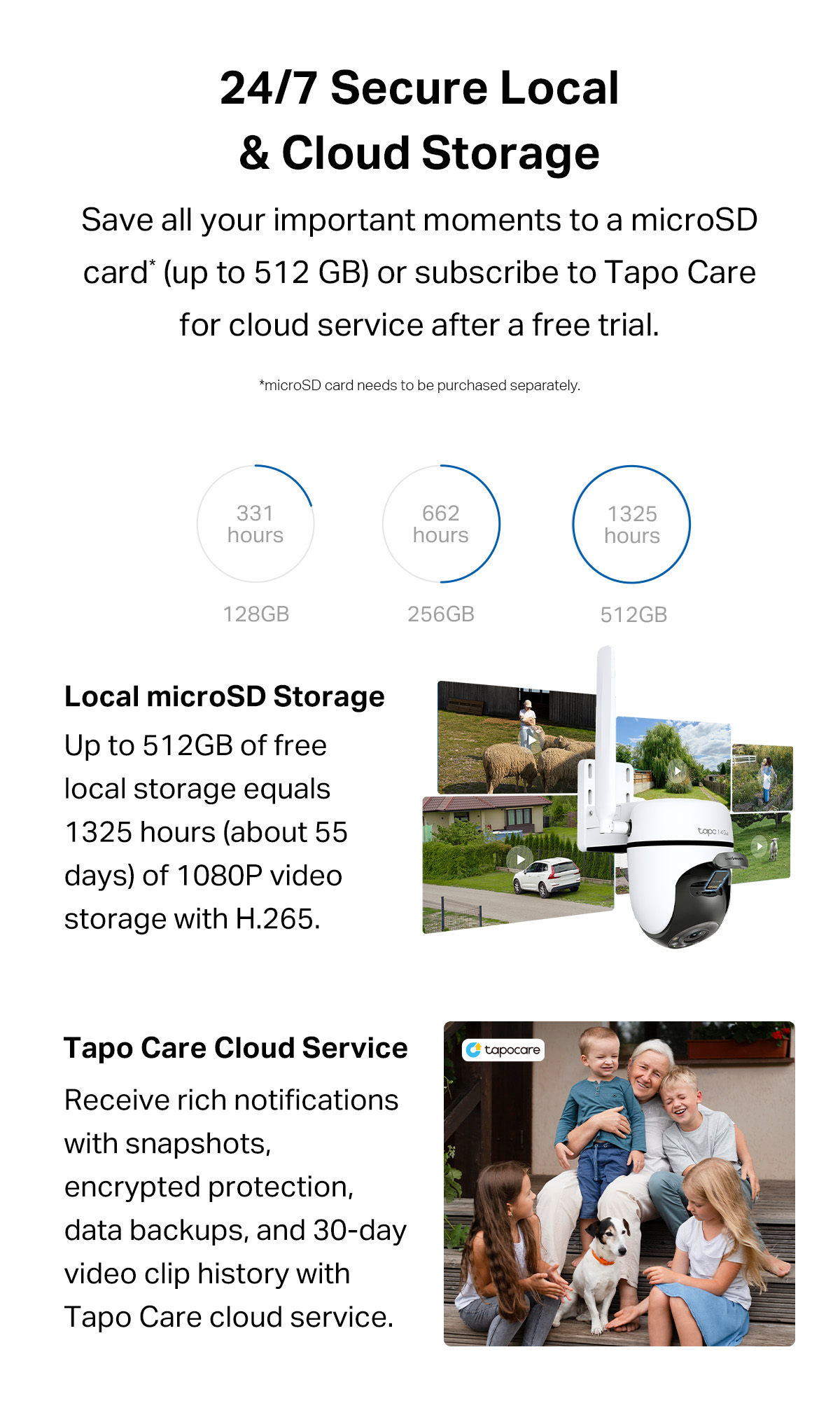 【SIRIM】TP-Link Tapo 4G Sim Card CCTV Camera Outdoor Weatherproof CCTV ...