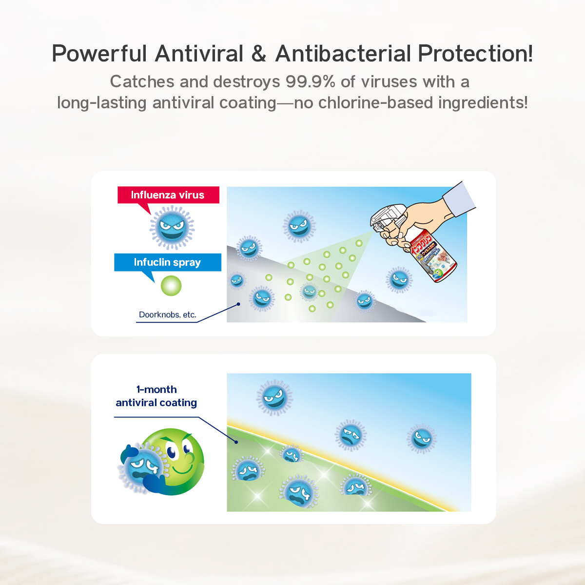 UYEKI Antibacterial Disinfectant Spray Infuclin (250ml) | Shopee Malaysia