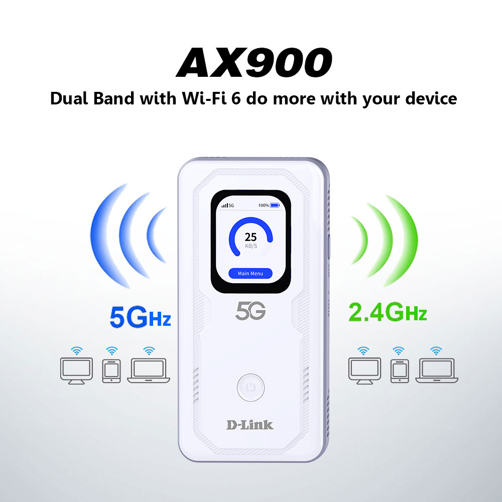 D-Link 5G NR Dual Band AX900 Wi-Fi 6 Nano Sim Card Mobile Hotspot ...