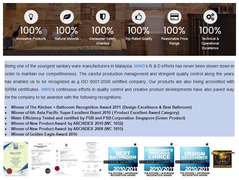 (READY STOCK) INNO Ceramic Cistern High level/Low Level/Close-copled ...