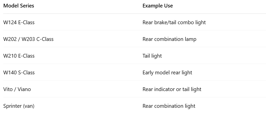 【Hella Original】【Single Bulb】1016 P21/4W 12V For Mercedes-Benz Brake ...