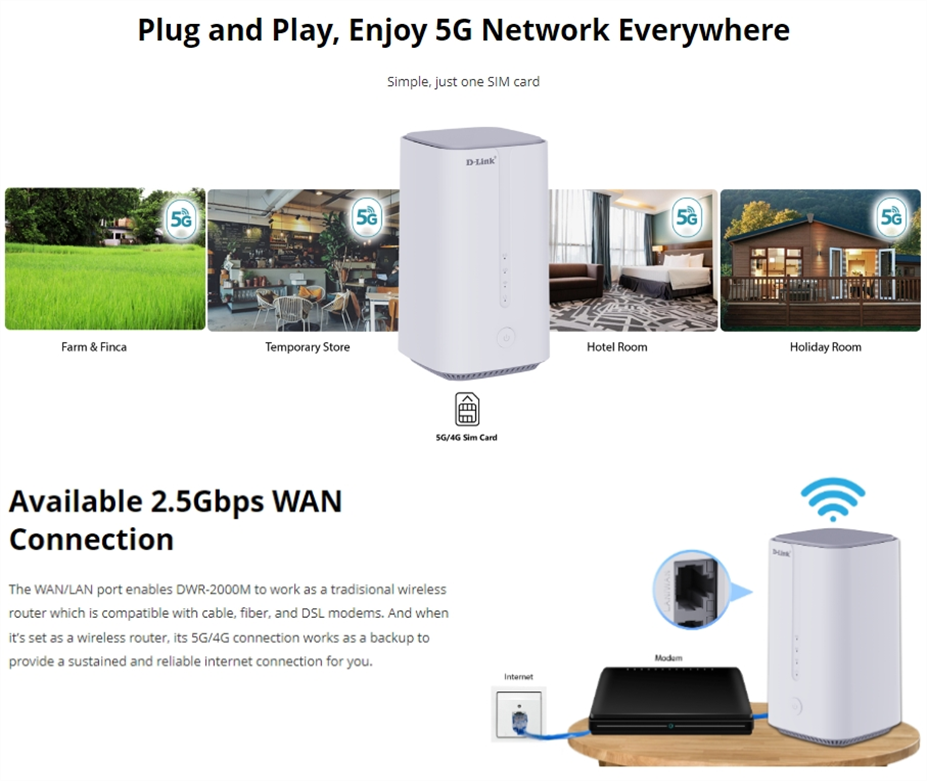 D-Link DWR-2000M 5G AX3000 Wi-Fi 6 Telephony Router Wireless 2 x 2.5 Gigabit Port with RJ 11 ...