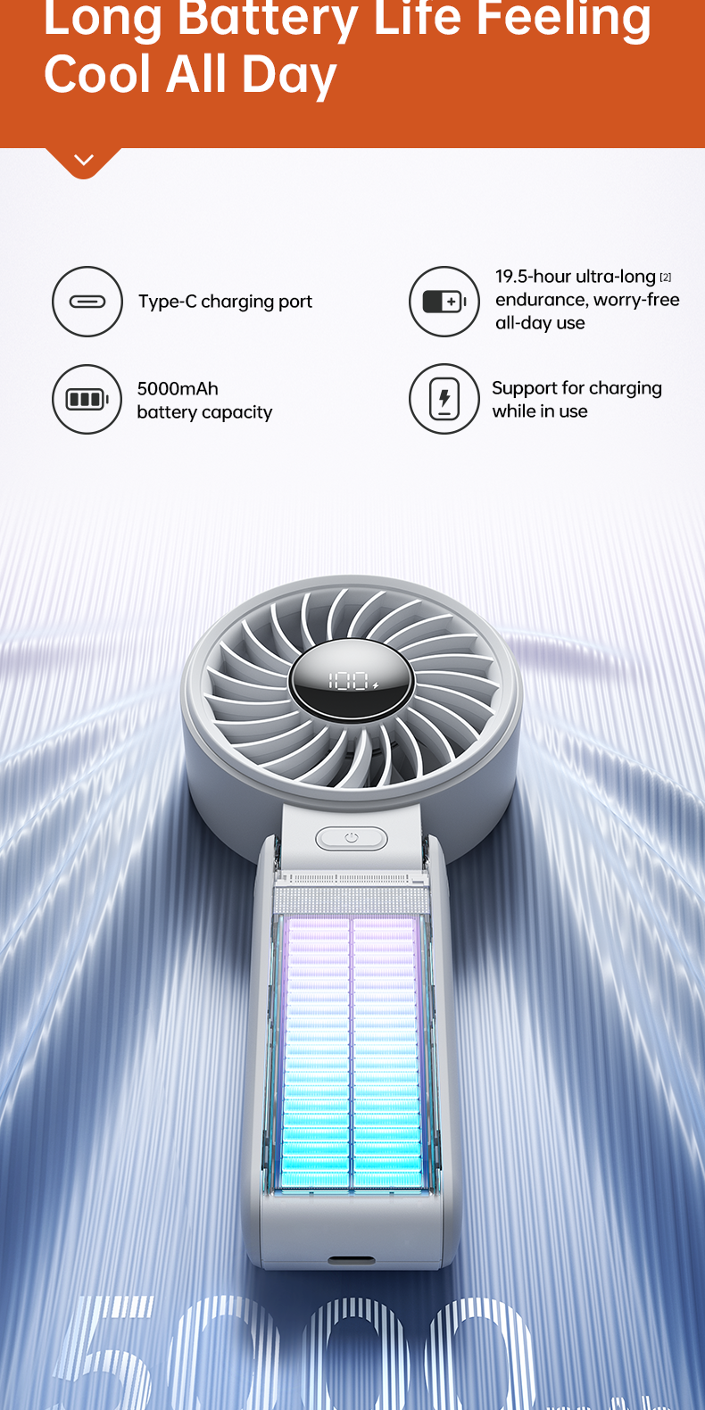 JisuLife Handheld Fan Life7 3-in-1 (5000mAh) 19.5H | Foldable | LED ...