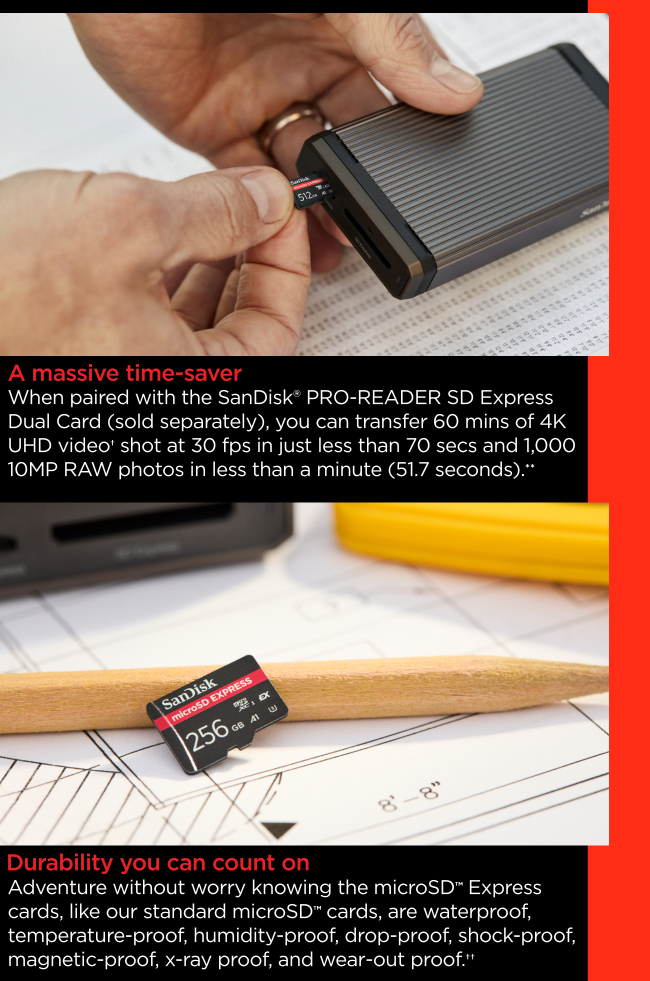 SanDisk® microSD™ Express Card (128GB/ 256GB) | Shopee Malaysia
