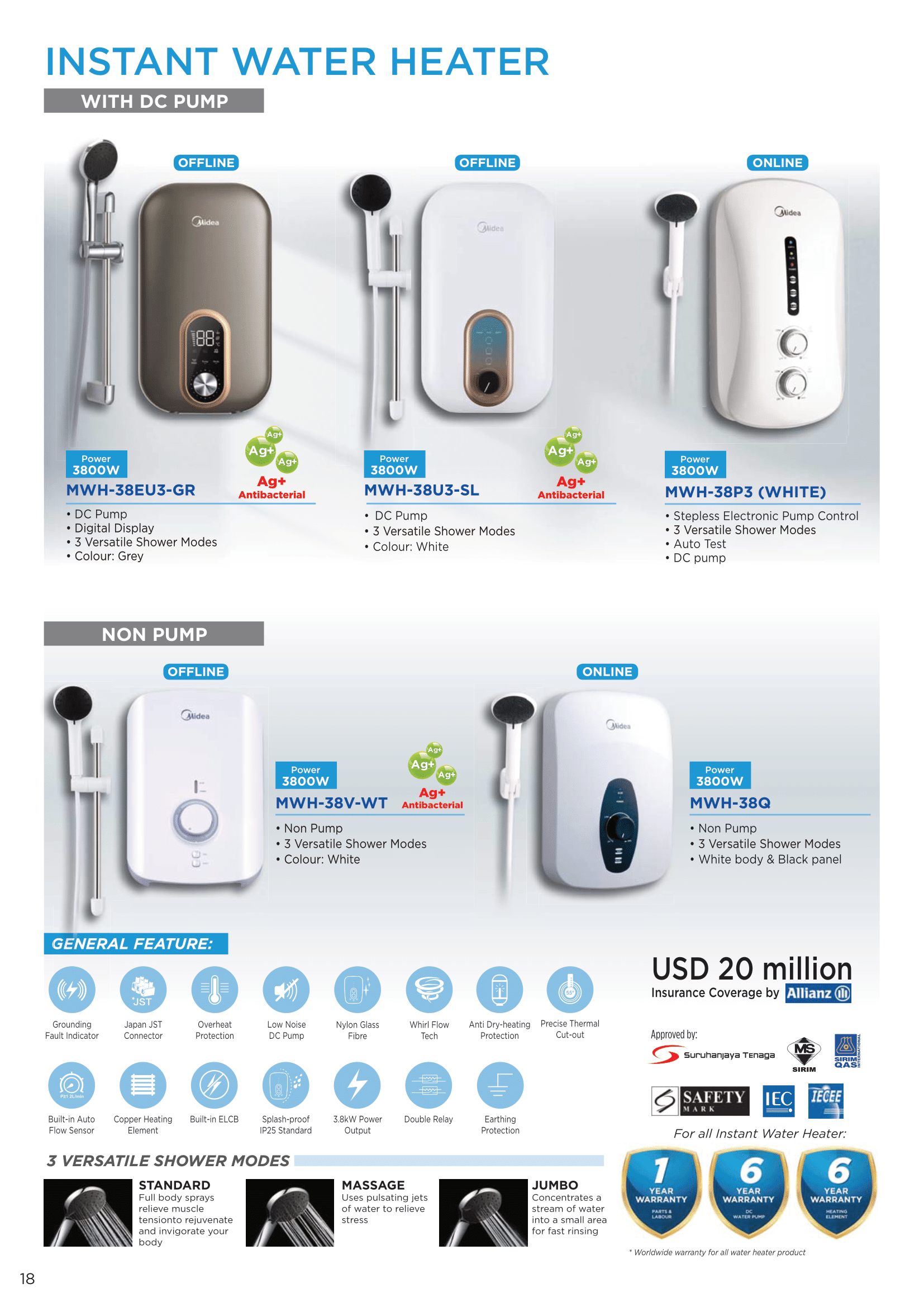 Toshiba Haier Midea Instant Electric Water Heater (Non-Pump / DC Pump ...