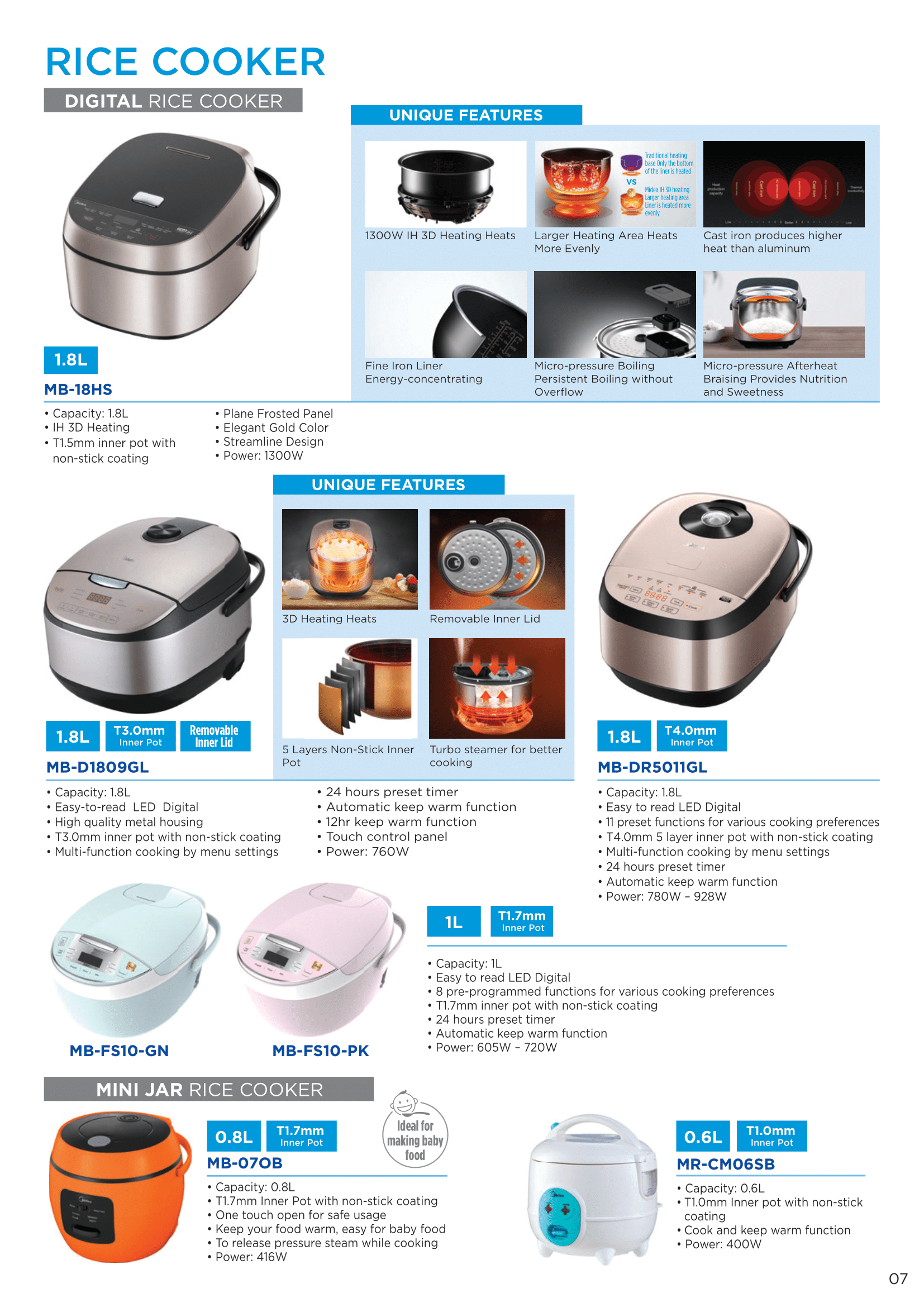 Tefal Rice Cooker RK5151 RK7301 RK7711 RK1721 MIDEA MB-FS17 1.8L SMART RICE COOKER / MB-D1809GL ...