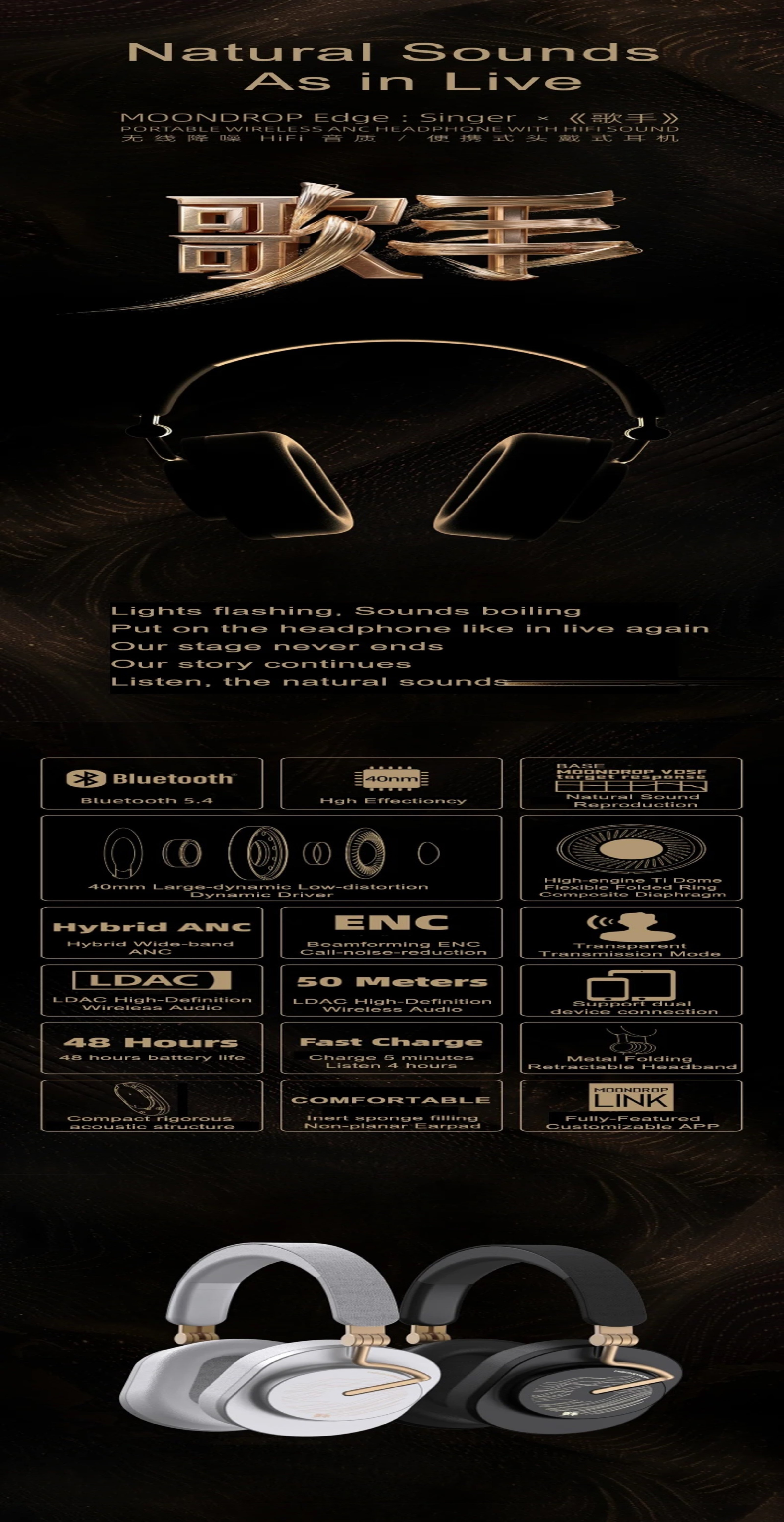 MOONDROP X SINGER 40mm Dynamic Driver Portable Wireless Headphone ...