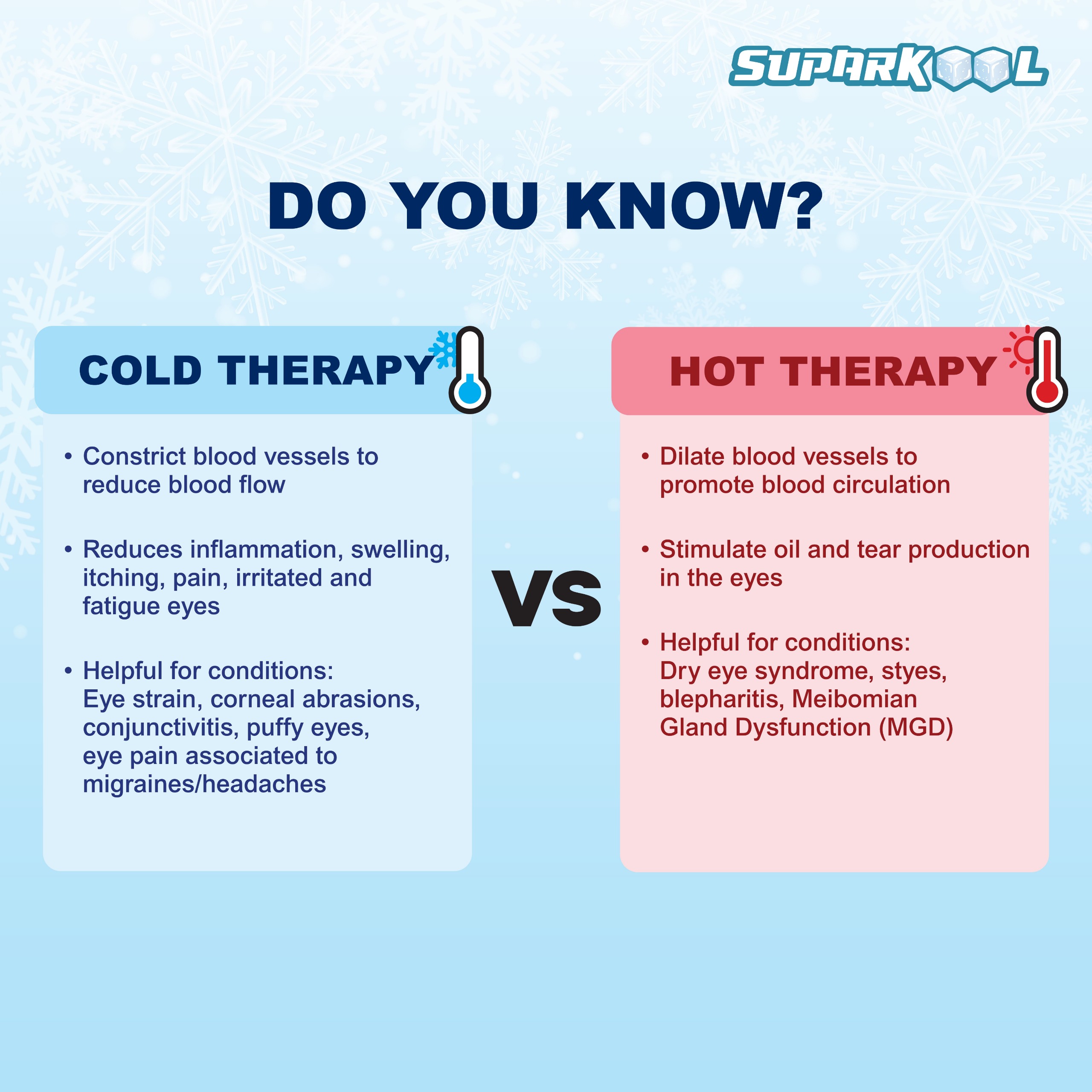 NEW SUPARKOOL Pelekat Penyejuk Mata untuk mata letih Eye Cooling Patch ...