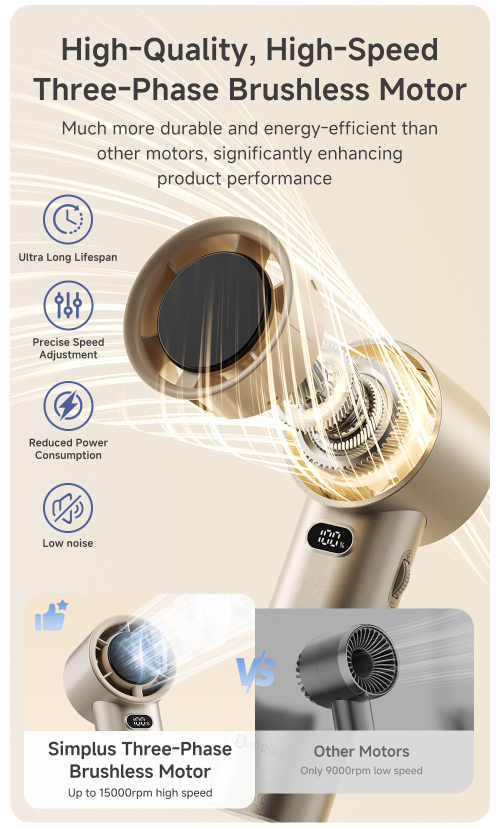 Simplus Handheld Mini Fan 10m/s High Speed 5000mAh 15H Battery Life Type-C Charging 100 Stepless ...
