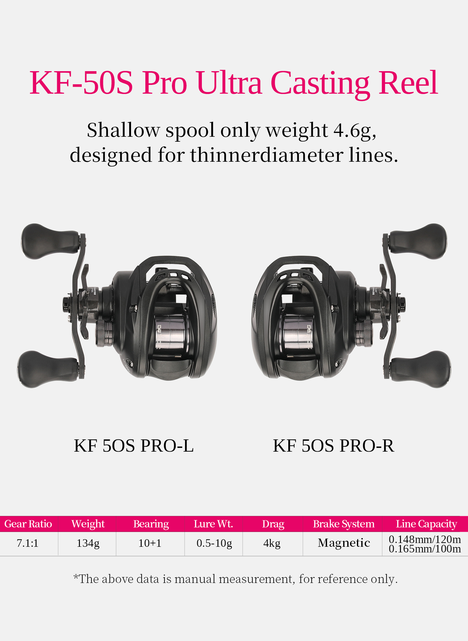 Tsurinoya Malaysia DARK WOLF Ultra KF50 BFS/MesinUltraLight/Casting ...