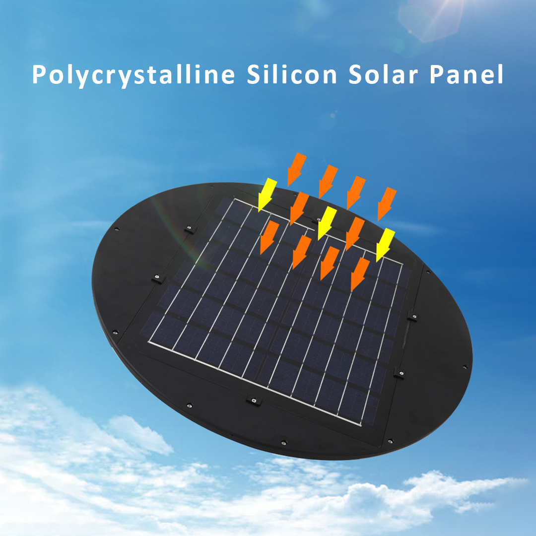 Lampu Solar Light Outdoor lighting 35000W UFO Solar LED Street Light Waterproof IP67 Solar ...