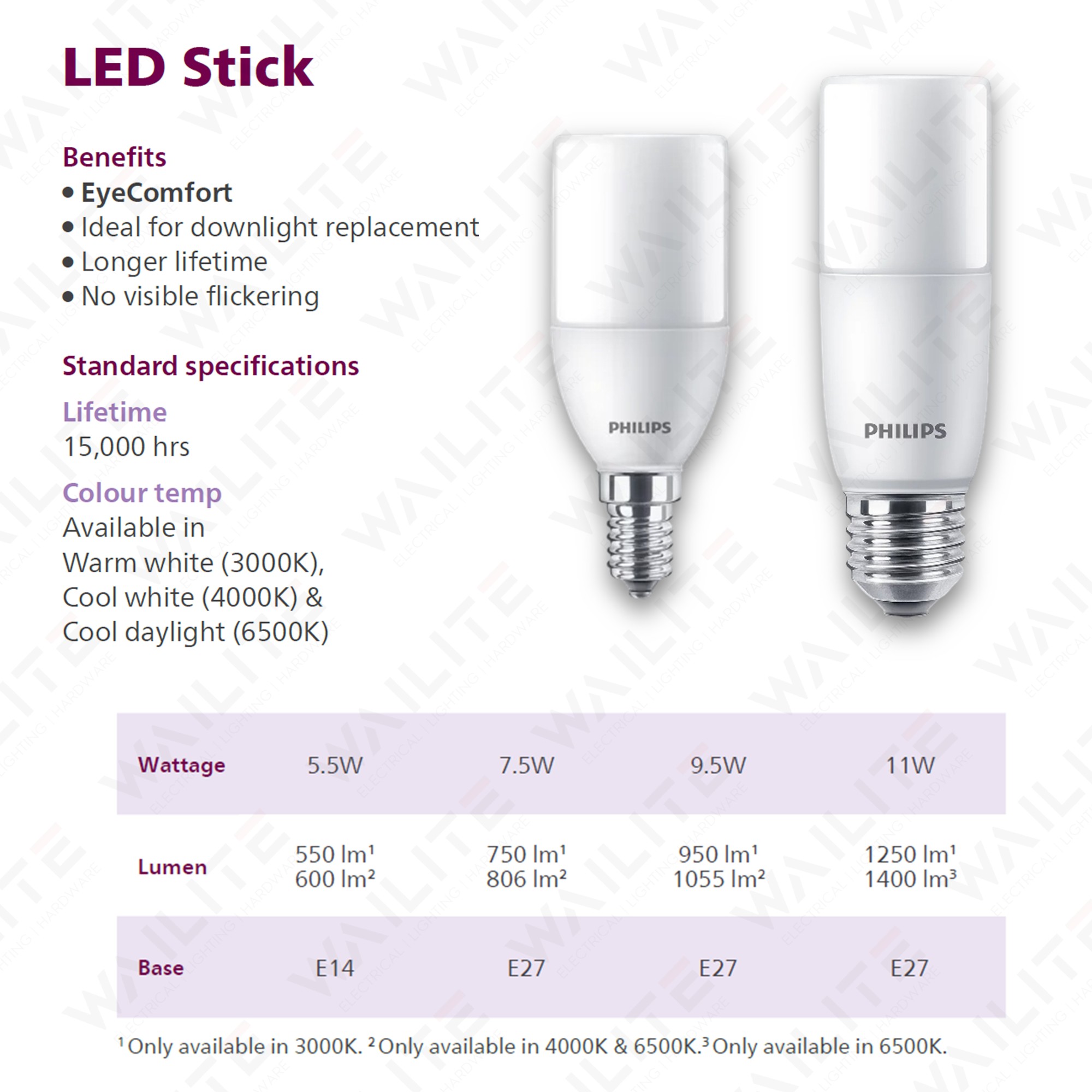 PHILIPS MYCARE LED STICK BULB ( E14 & E27 ) / DAYLIGHT COOLWHITE ...