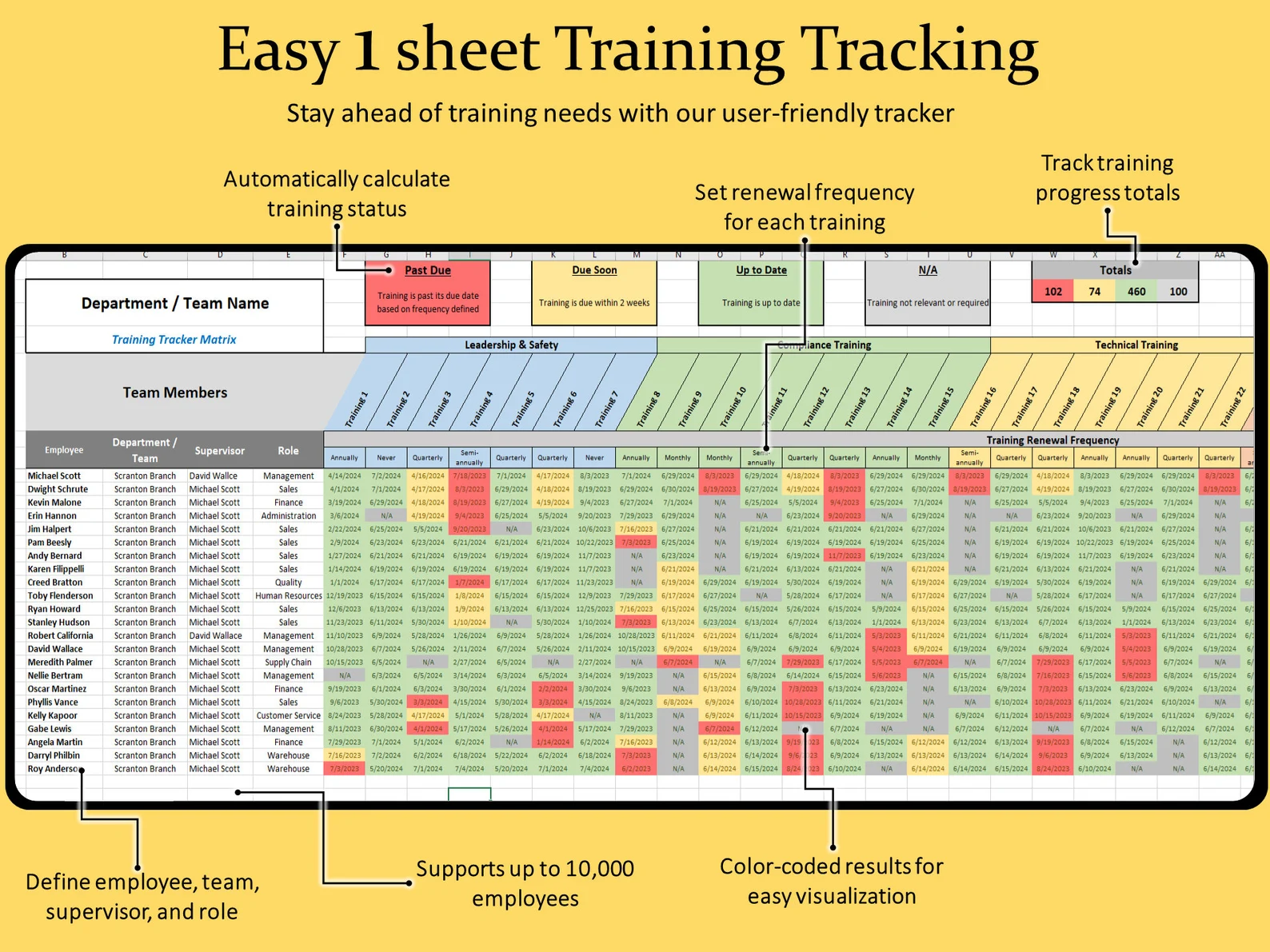 Staff Training Matrix Tracker Spreadsheet Excel Employee HR Business ...